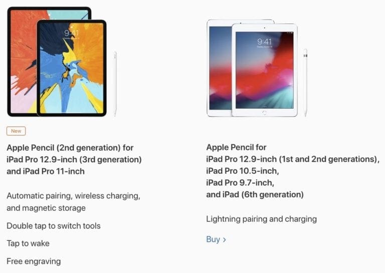 The New Apple Pencil 2, Here's what you should know - AppleToolBox