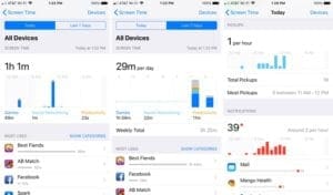 How to Use Screen Time with your Family Sharing Account - AppleToolBox