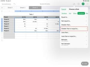 Conditional Formatting in Numbers on iPad, A Complete Guide - AppleToolBox