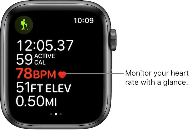 Apple Watch's Heart App Helped This Girl Treat Cancer - AppleToolBox