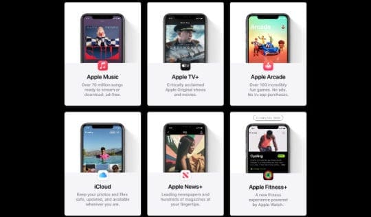 What is Apple One? Explaining Apple's New Subscription Service