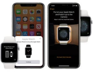 A Beginner's Guide to Getting Started With the Apple Watch Series 6