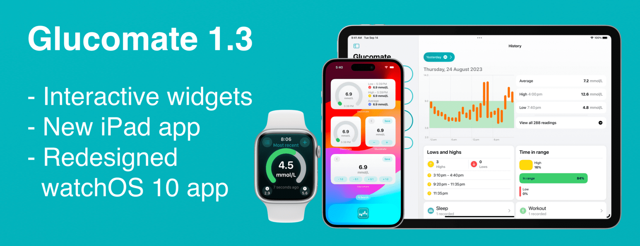 Best Interactive Widgets for iPadOS 17 - AppleToolBox