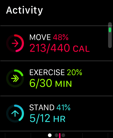 Apple Watch Move vs. Exercise Rings: Know The Difference - AppleToolBox