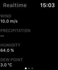 7 Free Weather Apps for the Apple Watch - AppleToolBox