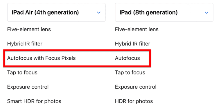 Autofocus With Focus Pixels On Your New iPad Air - AppleToolBox