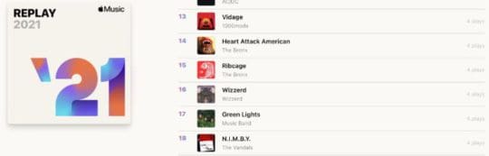 How to Find / Play Apple Music Replay 2021 - AppleToolBox