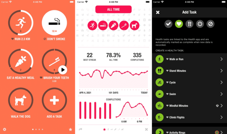 Best Habit Tracking Apps for iPhone and iPad - AppleToolBox