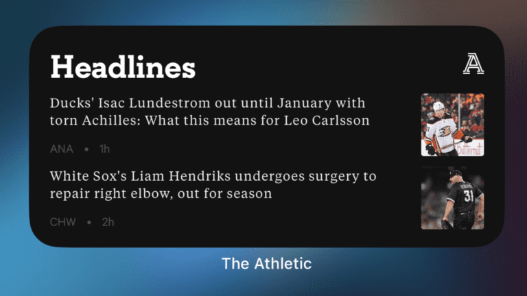 Best News Widget for iPhone - AppleToolBox