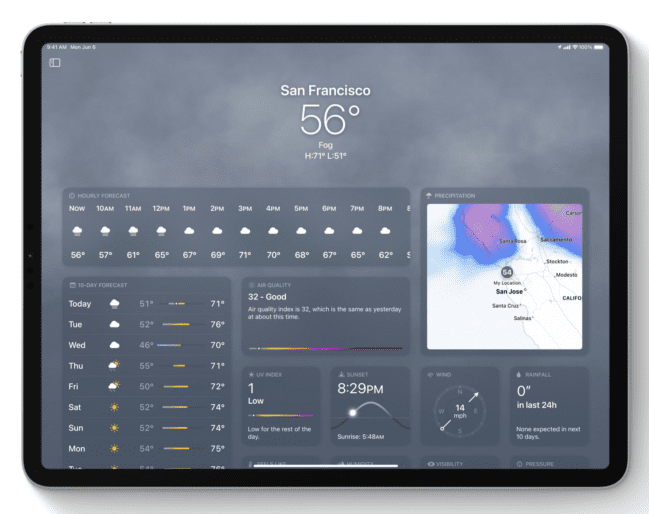 Getting Started With iPadOS 16 Features - AppleToolBox
