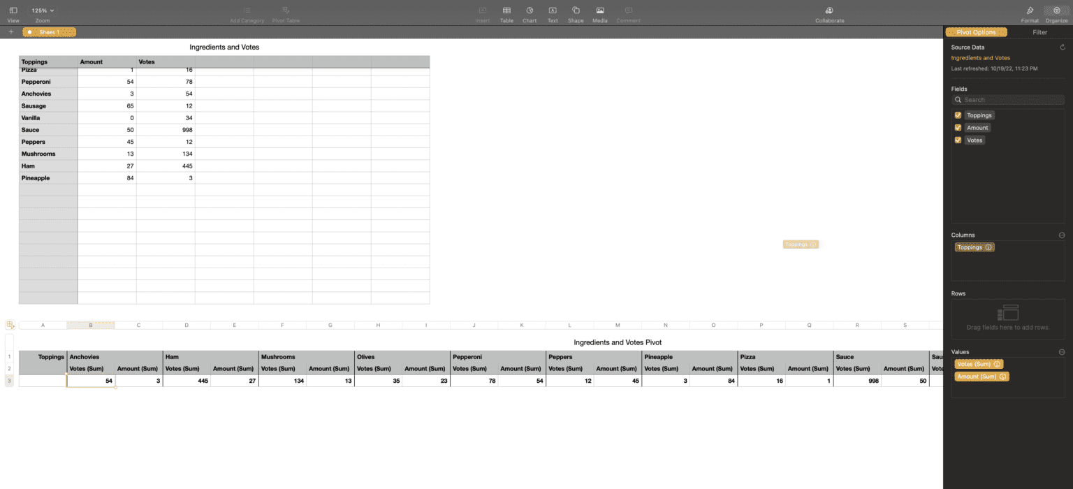 How To Use Pivot Tables On Mac In 2022 - AppleToolBox