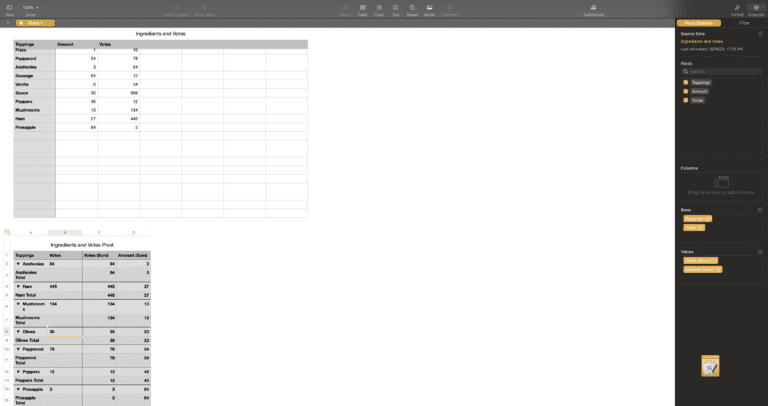 How To Use Pivot Tables On Mac In 2022 - AppleToolBox