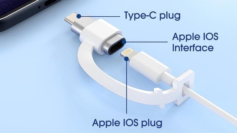 Best Lightning to USB-C Adapters for iPhone 15 - AppleToolBox