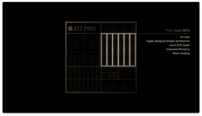 iPhone 14 vs. iPhone 15: Should You Upgrade? - AppleToolBox